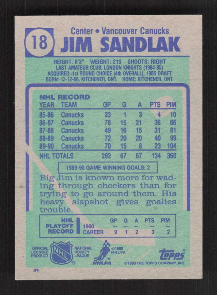 Jim Sandlak 1990 Topps Vancouver Canucks #18 | eBay