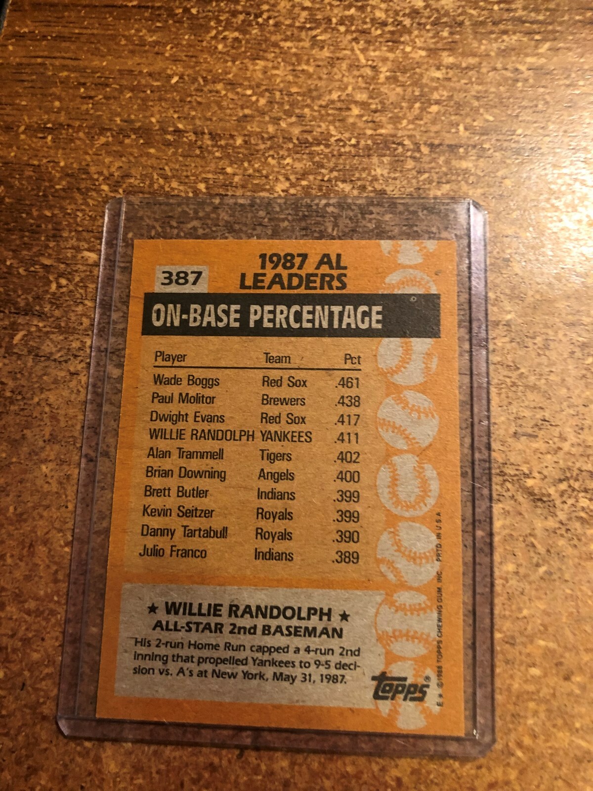 1988 Topps Baseball # 387 AL All Star Willie Randolph 2nd Base | eBay