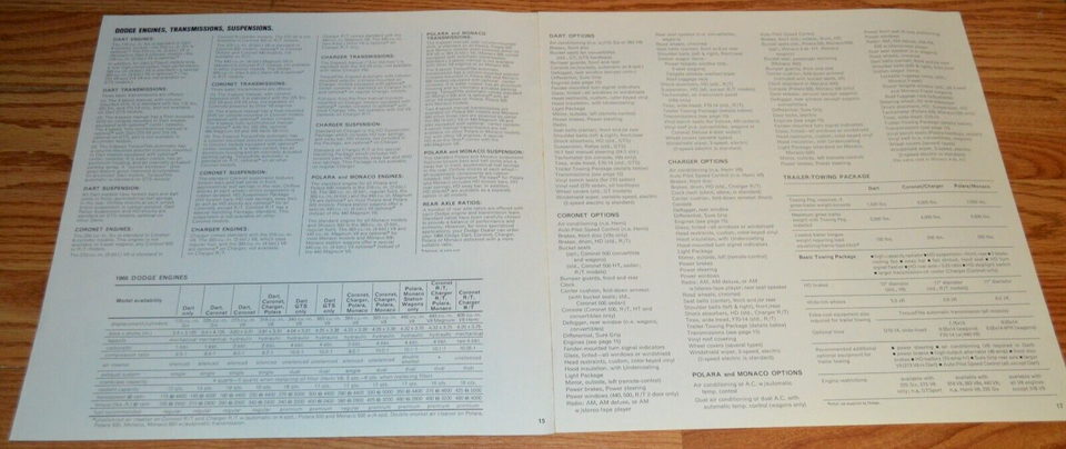 1968 Dodge Color Chart /Options Original Dealer Advertisement Ad 68 ...