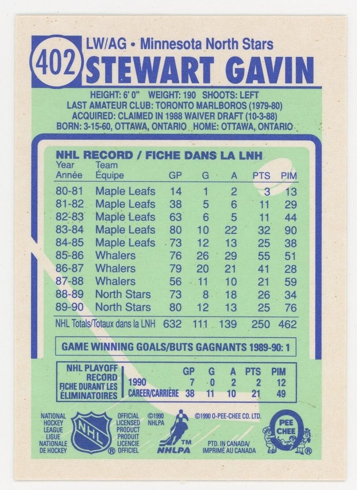 Stewart Gavin 1990 O-Pee-Chee #402 Minnesota North Stars NHL Hockey ...