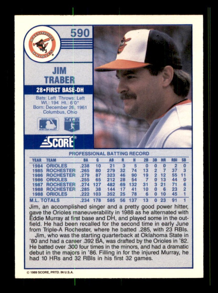1989 Baseball 1989 Score Jim Traber Baltimore Orioles #590 1 | eBay