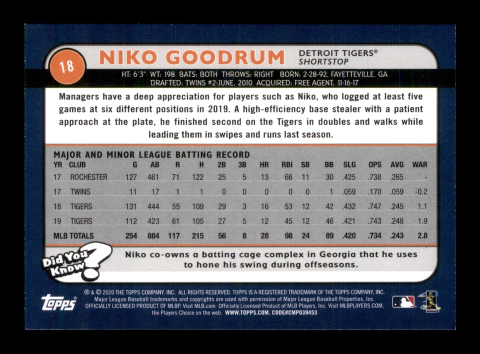 2020 Topps Big League #18 Niko Goodrum Detroit Tigers Baseball Card | eBay