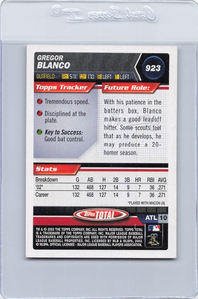 2003 Topps Total #923 Gregor Blanco Braves Signed Auto *H7053 | eBay