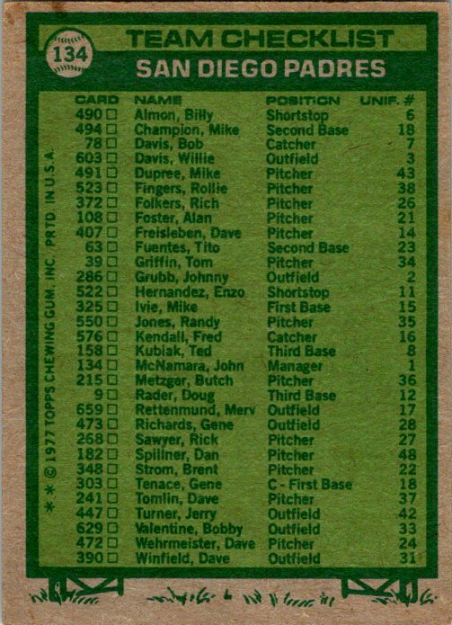 1977 Topps Baseball #134 Padres Team Checklist | eBay