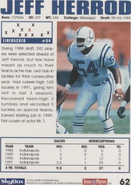 Las mejores ofertas en 1992 Skybox Impact Jeff Herrod #62 | eBay