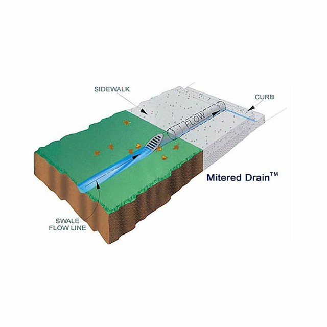 Mitered Drain 4" Angled Drainage Grate - Green for sale online | eBay