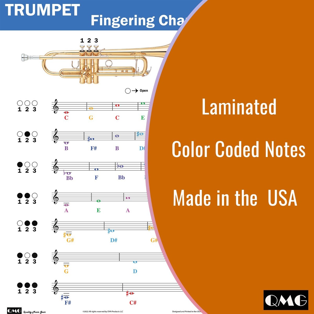 Piccolo Trumpet Finger Chart