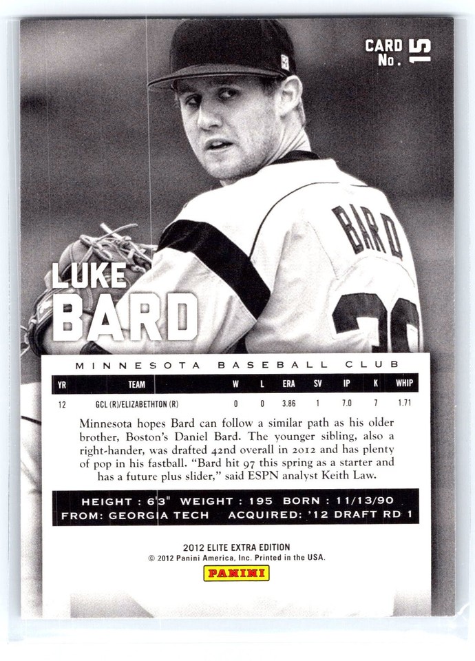 Luke Bard 2012 Panini Elite Extra Edition #15a Photo from front | eBay