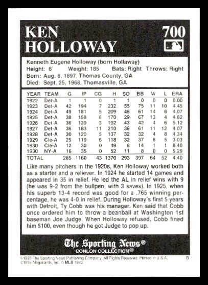 1993 Conlon TSN #700 Ken Holloway Detroit Tigers Basketball card | eBay