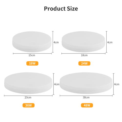 Round LED Surface Mount Fixture Ceiling Light Kitchen Bedroom Panel ...