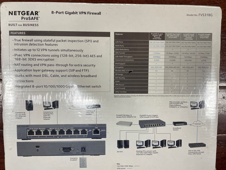 Netgear ProSafe FVS318G 8-Port Gigabit VPN Firewall | eBay