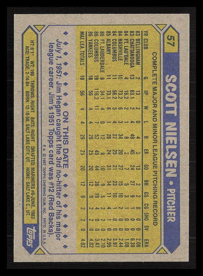 Scott Nielsen 1987 Topps #57 New York Yankees | eBay