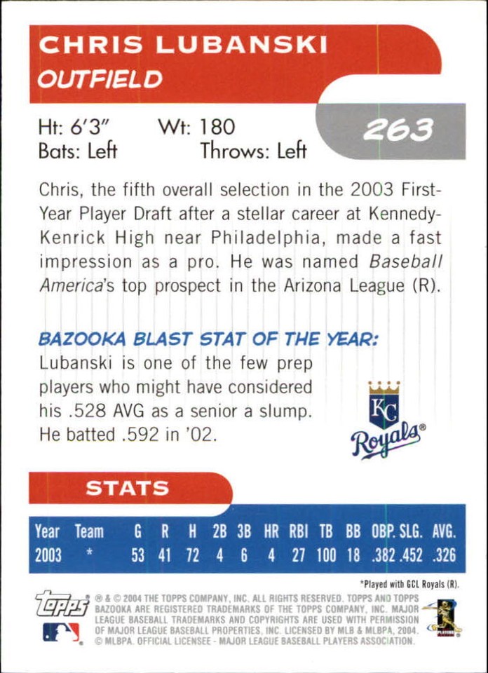 2004 Bazooka Baseball Card #263 Chris Lubanski | eBay
