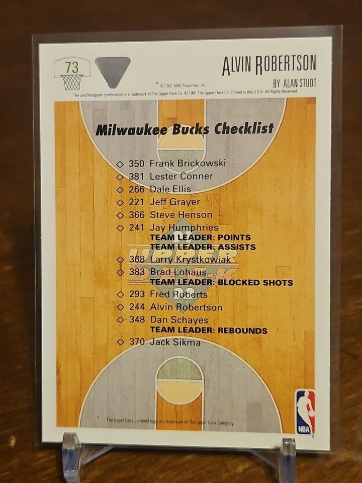 1991-92 Upper Deck Basketball Card #73 Alvin Robertson Bucks Checklist ...