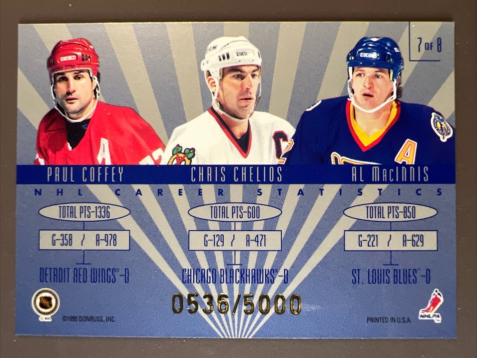 1995-96 Donruss Dominators #7 /5000 Paul Coffey - Chris Chelios - Al ...