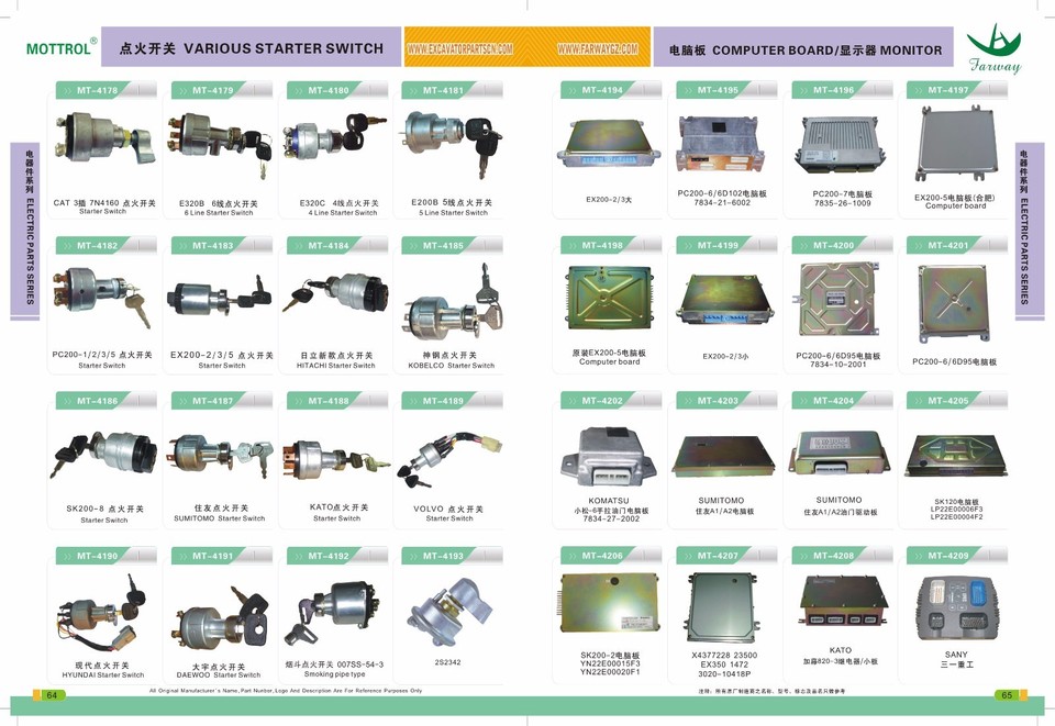 5 PK 1U3202RC J200 ROCK BUCKET TEETH ,TOOTH WITH PIN RETAINER 8E6209 ...