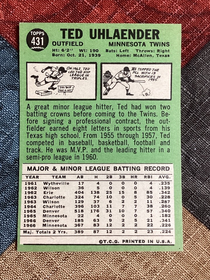 1967 Topps #431 Ted Uhlaender Twins NM+ | eBay