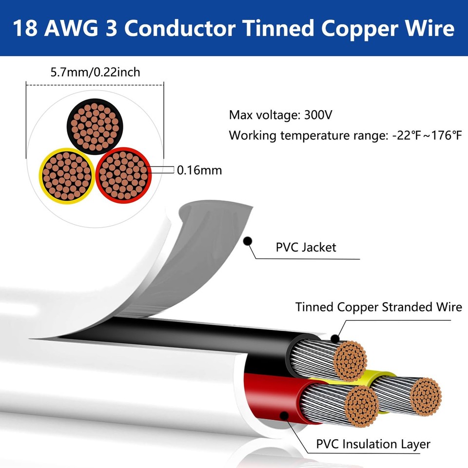 18 Gauge 3 Conductor Electrical Wire, 65.6FT 18 AWG Tinned Copper ...
