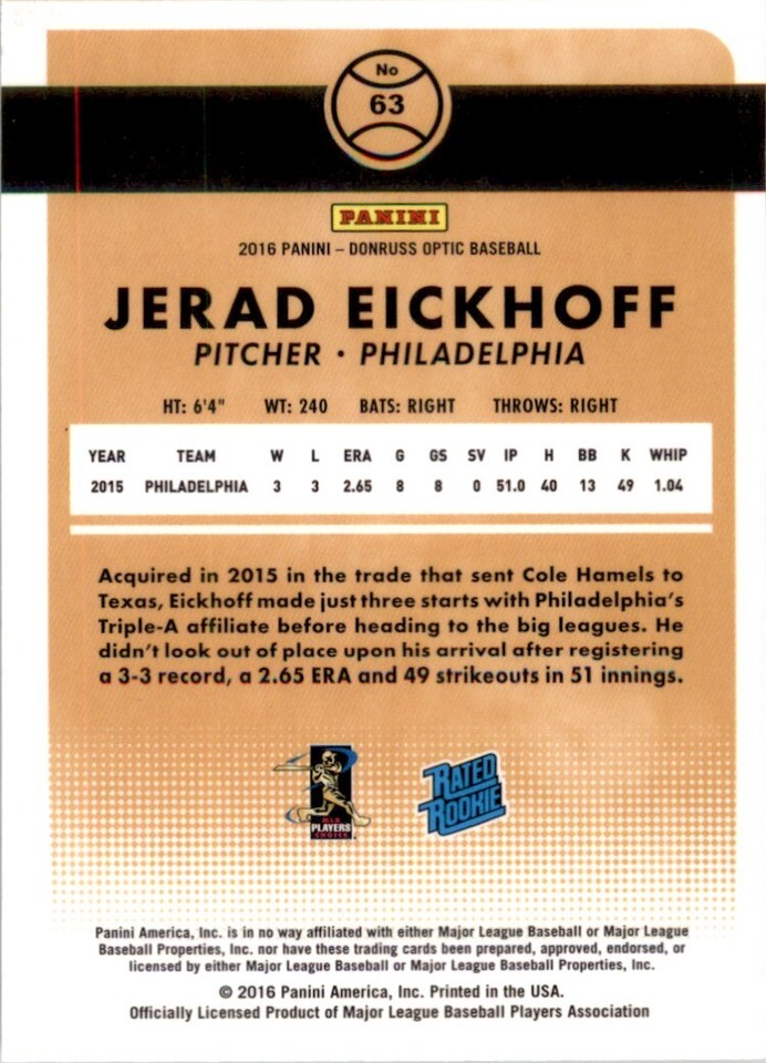 2016 Optic Rated Rookie JERAD EICKHOFF ! ! Philadelphia Phillies #63 | eBay