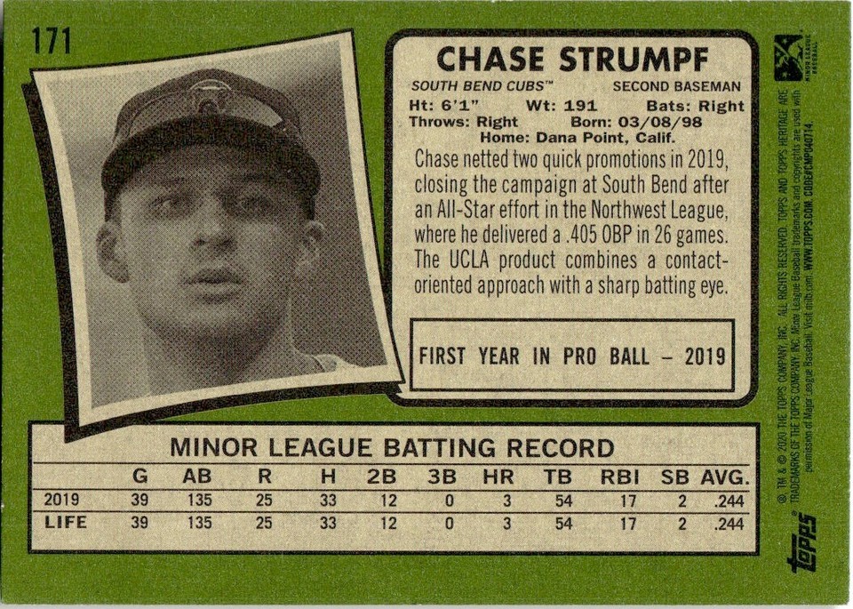 2020 Topps Heritage Minors Baseball Chase Strumpf South Bend Cubs #171 ...
