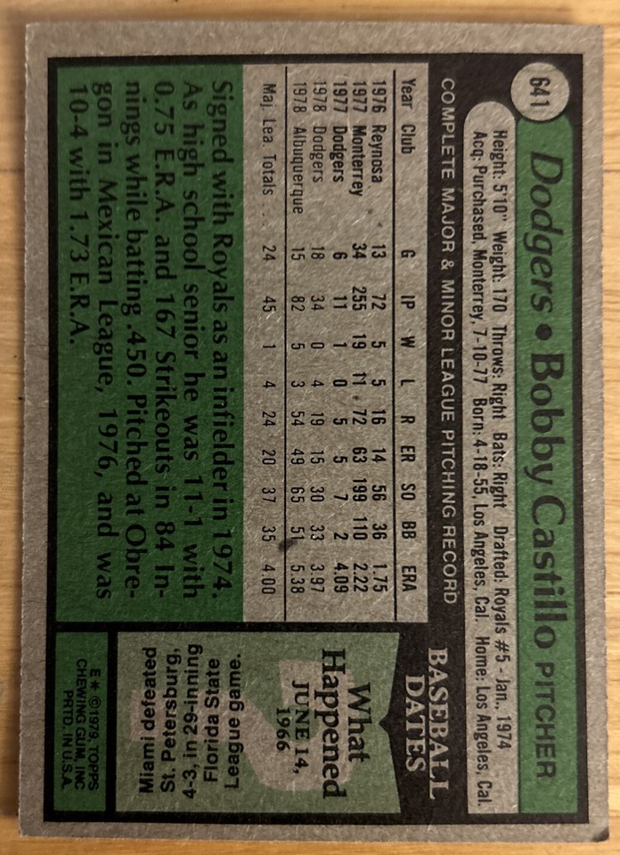 1979 Topps Bobby Castillo Baseball Card #641 Dodgers Pitcher Low-Grade ...