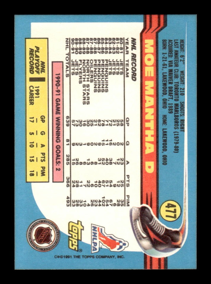 1991-92 Topps Moe Mantha #477 | eBay