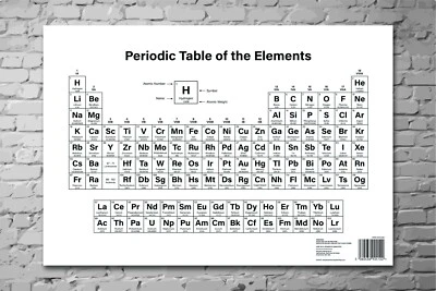 PERIODIC TABLE Real Elements A3 Laminated | Grelly UK