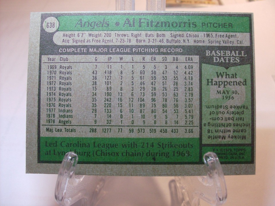 1979 Topps Baseball Card #638 Al Fitzmorris (92201) | eBay