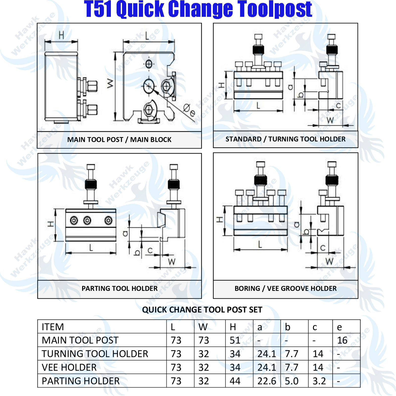 10 Piece T1 T51 Quick Change Tool Post Set Hardened & Ground for ...