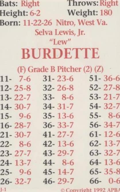 1992 APBA Baseball 1956 Season - Lew Burdette for sale online | eBay
