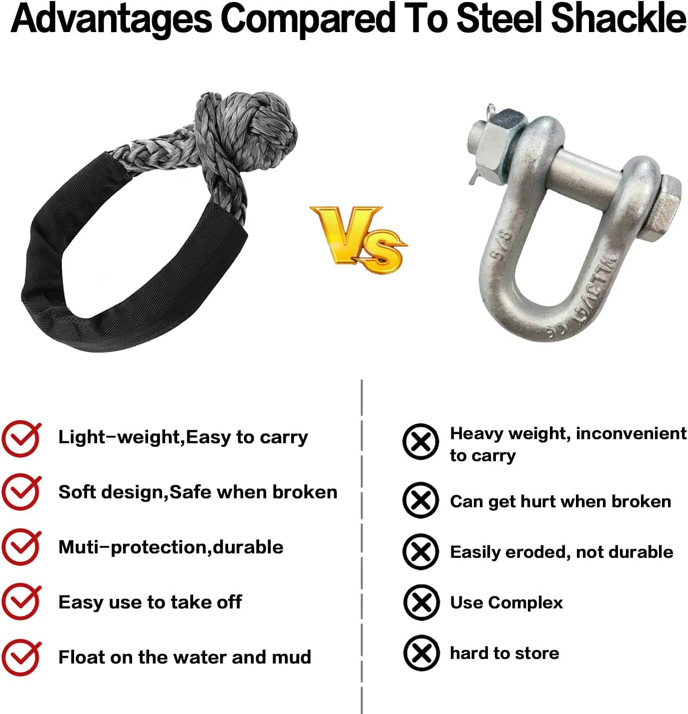 Double Soft Synthetic Shackle Recovery Kit 22" 45000LBS Breaking ...