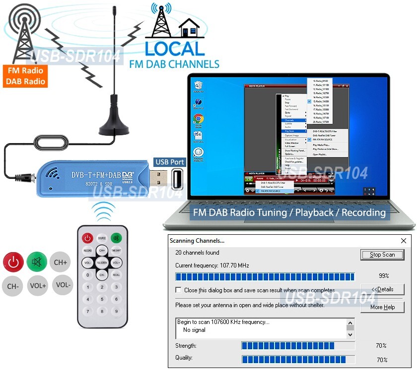 Premium USB DVB-T TV FM DAB Radio Tuner Stick SDR Receiver For Windows ...