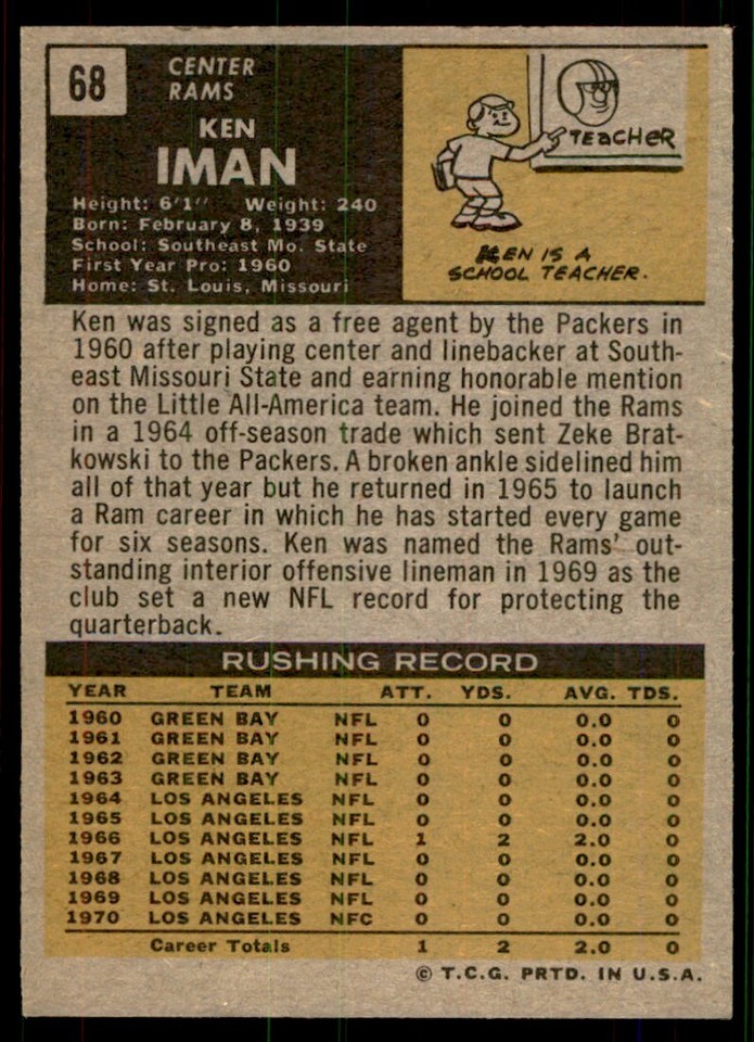1971 Topps Ken Iman Football Cards #68 | eBay
