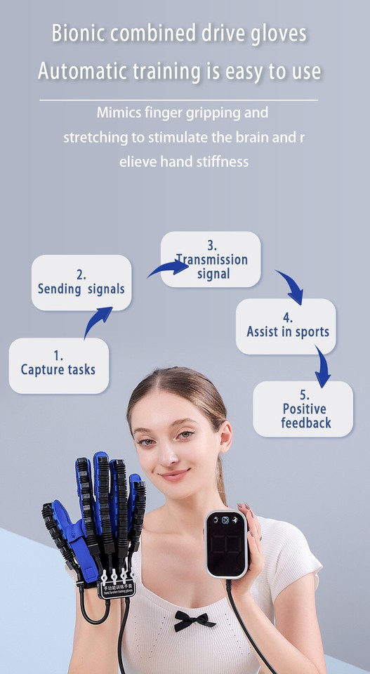 Rehabilitation Robot Gloves Hand Wrist Finger Training for Stroke Nerve ...