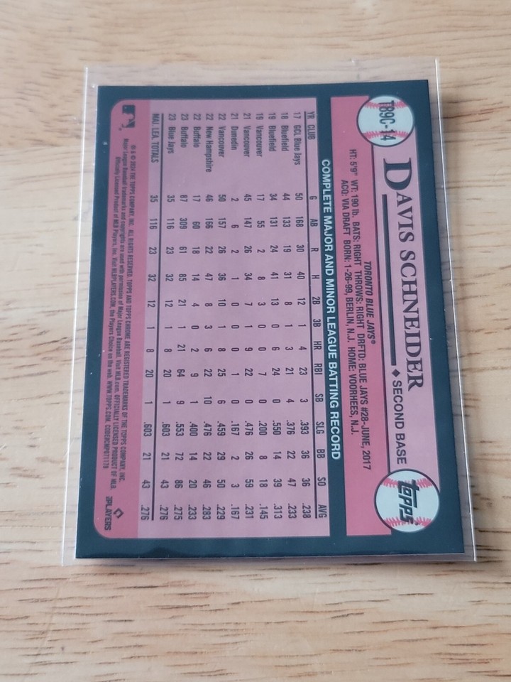 2024 Topps '89 Topps Silver Pack Chrome #T89C14 Davis Schneider | eBay