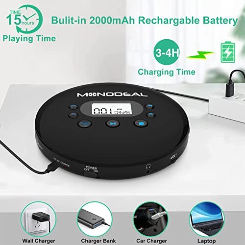 CD Player Portable, Portable CD Player with FM Transmitter ...