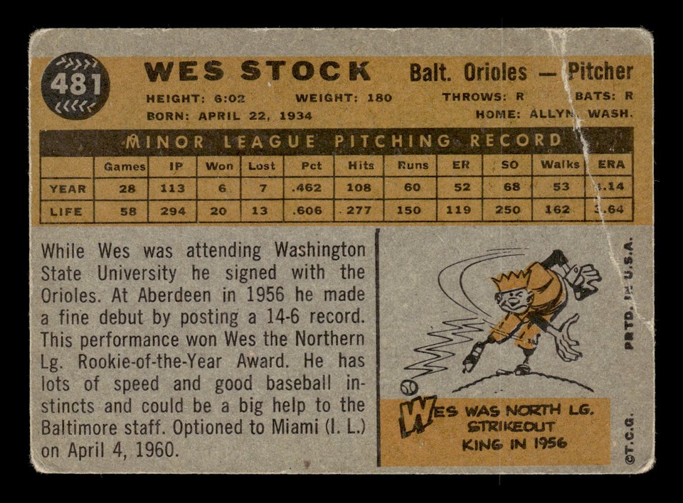 Wes Stock 1960 Topps #481 Baltimore Orioles VG | eBay