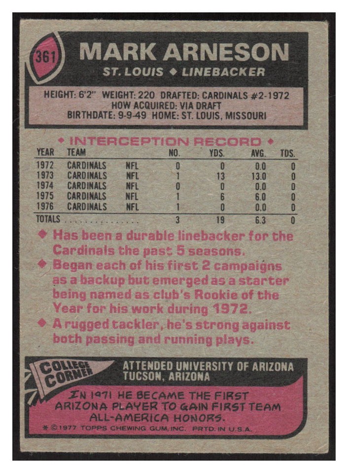 1977 Topps #361 Mark Arneson - St. Louis Cardinals | eBay