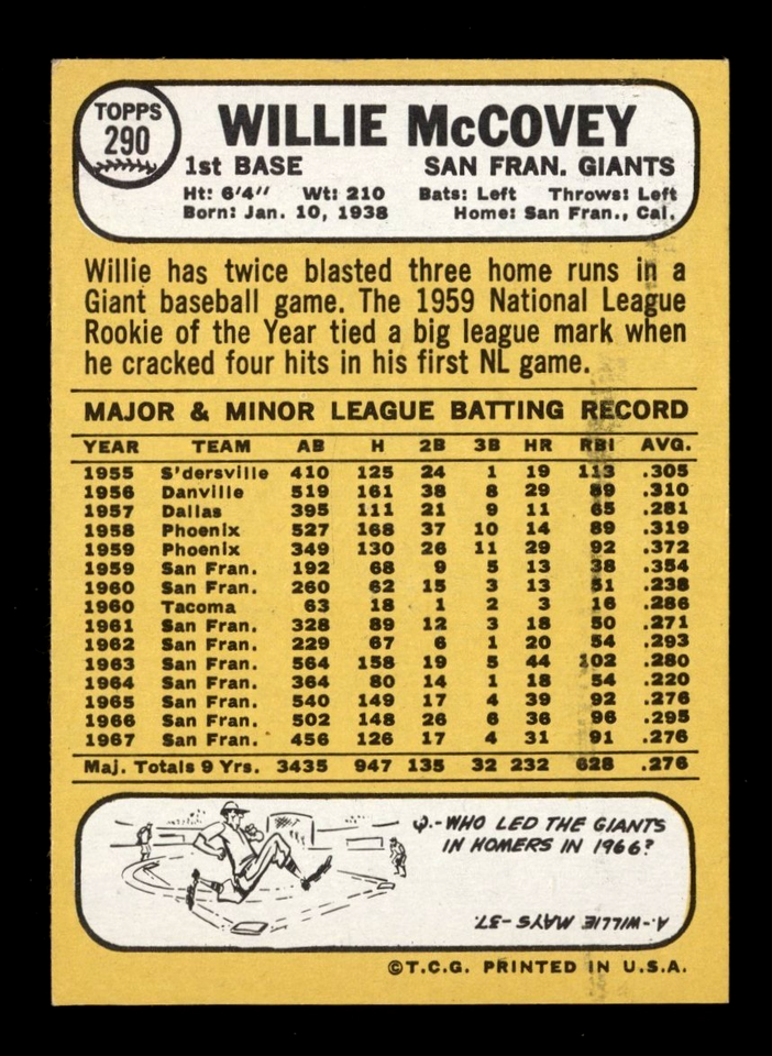 1968 Topps #290 - Willie McCovey San Francisco Giants HOF VG-EX ...