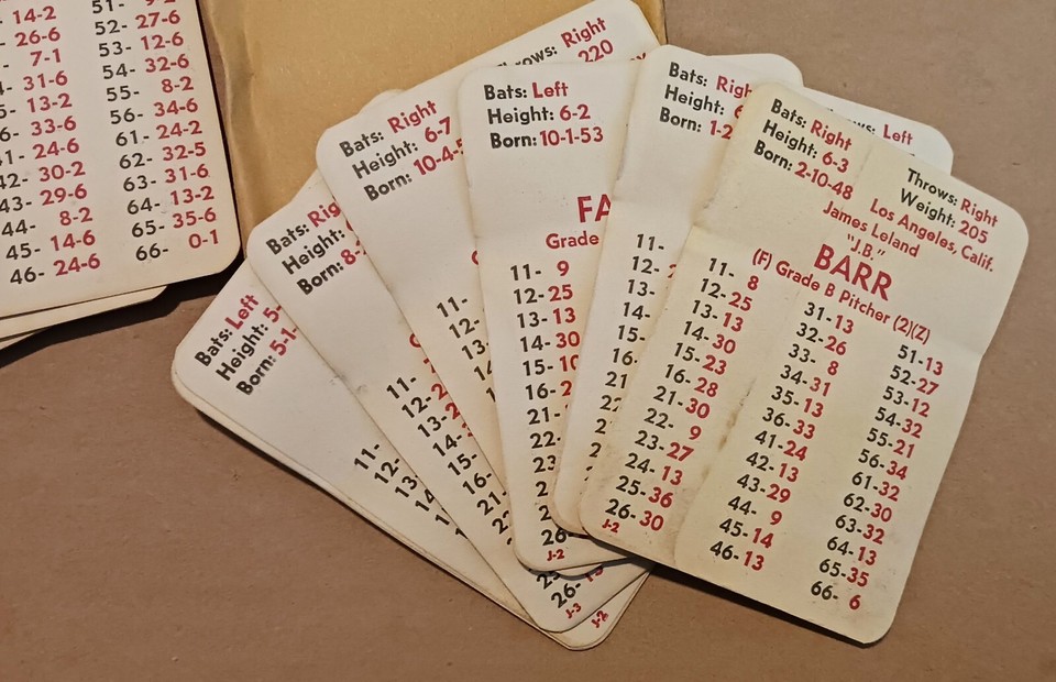 1976 Edition APBA Baseball Original 24 Team Card Set, Extras & APBA ...