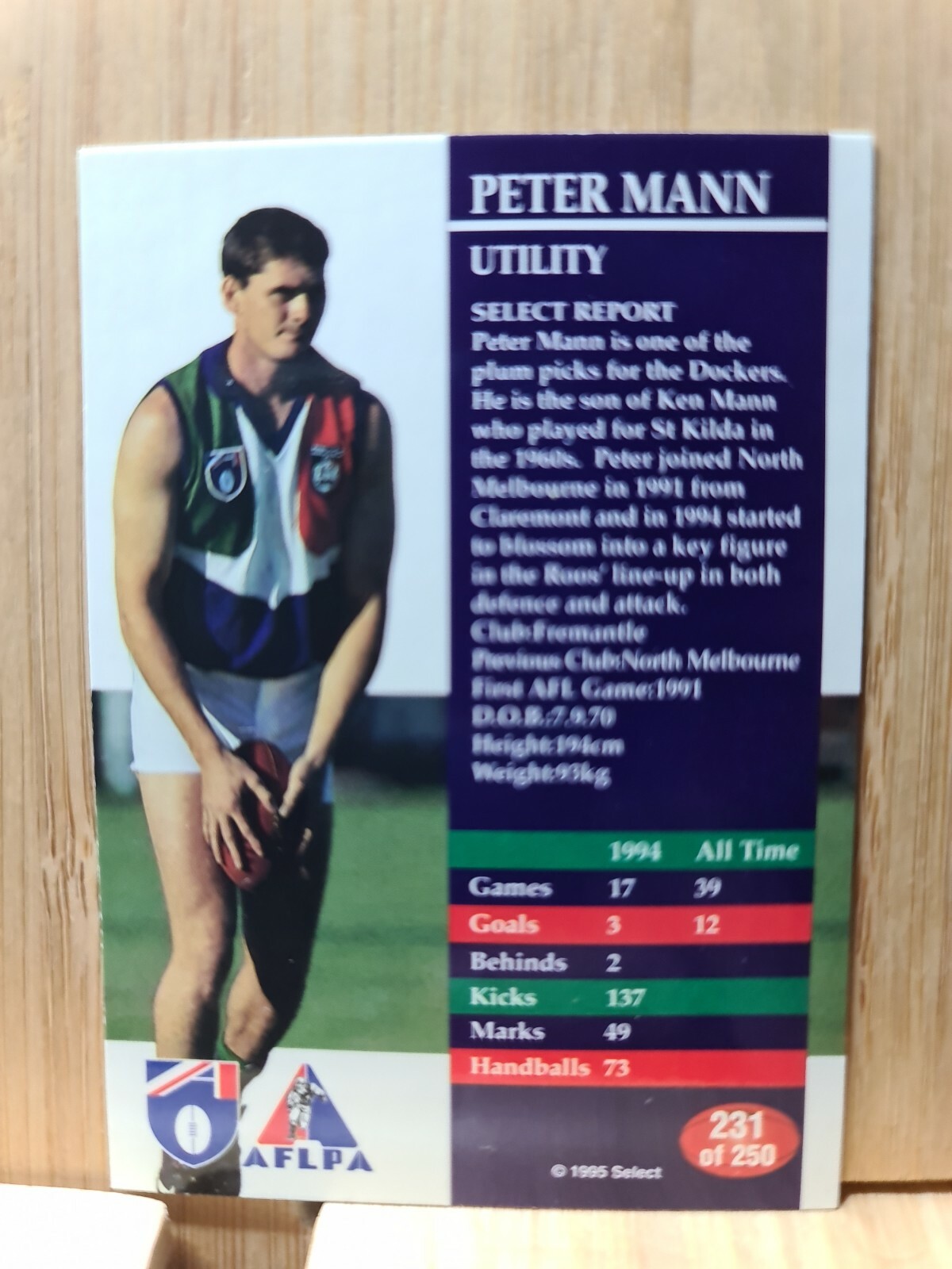PETER MANN🏆1995 Select #231 DOCKERS AFL Trading Card 🏆FREE POST | eBay ...