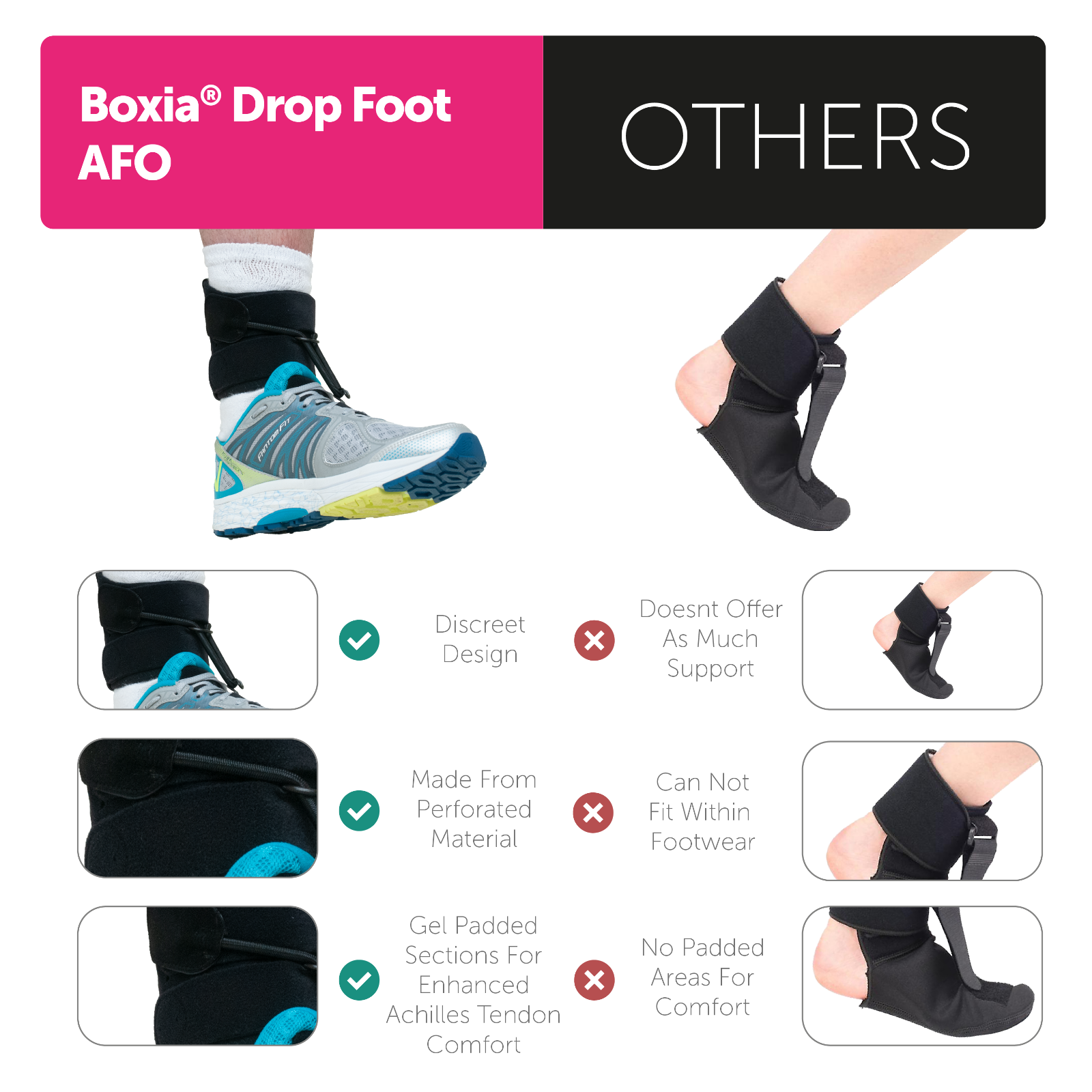 Boxia Drop Foot Support, Foot Drop AFO, Foot Up For Stroke & Nerve ...