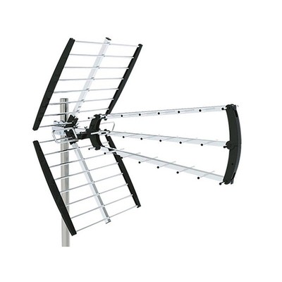 ANTENNES DIRECTIONNELLES À GAIN ÉLEVÉ -414034 | eBay