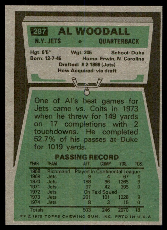1975 Topps Al Woodall New York Jets #287 | eBay
