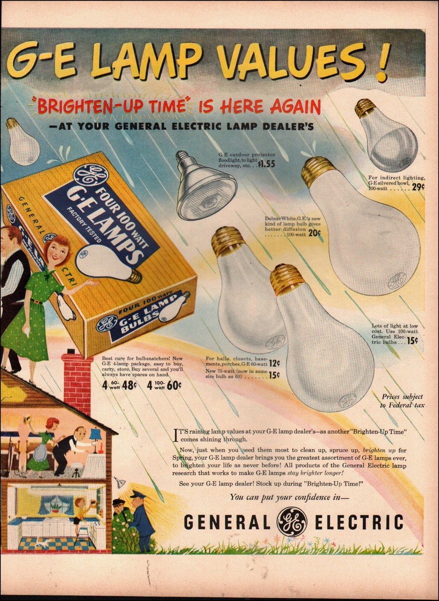 Light Bulb Lamp Vintage Ads G25 LED Bulbs Filament | LED LIGHTING