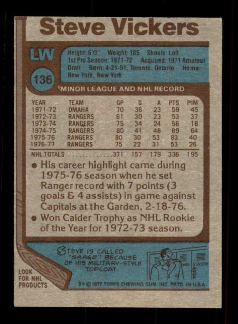 1977-78 Topps - #136 Steve Vickers for sale online | eBay