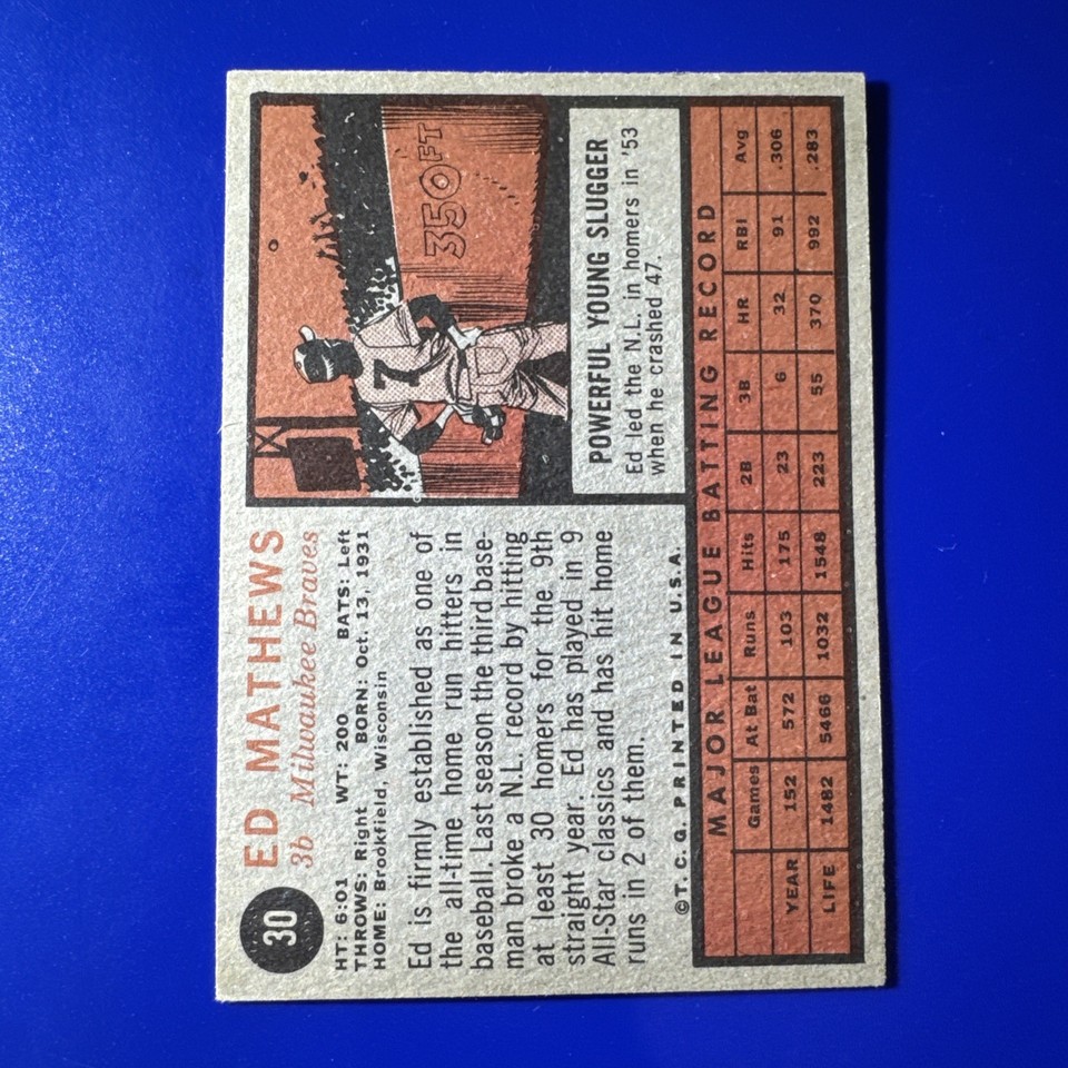 1962 Topps Set-Break # 30 Ed Mathews EX WELL CENTERED!- *SNOCARDS* | eBay