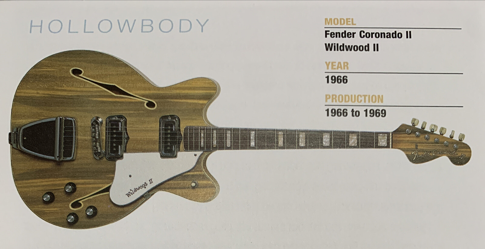 1966 Fender Coronado II Wildwood II Body Guitar Fridge Magnet 5.25"x2 ...