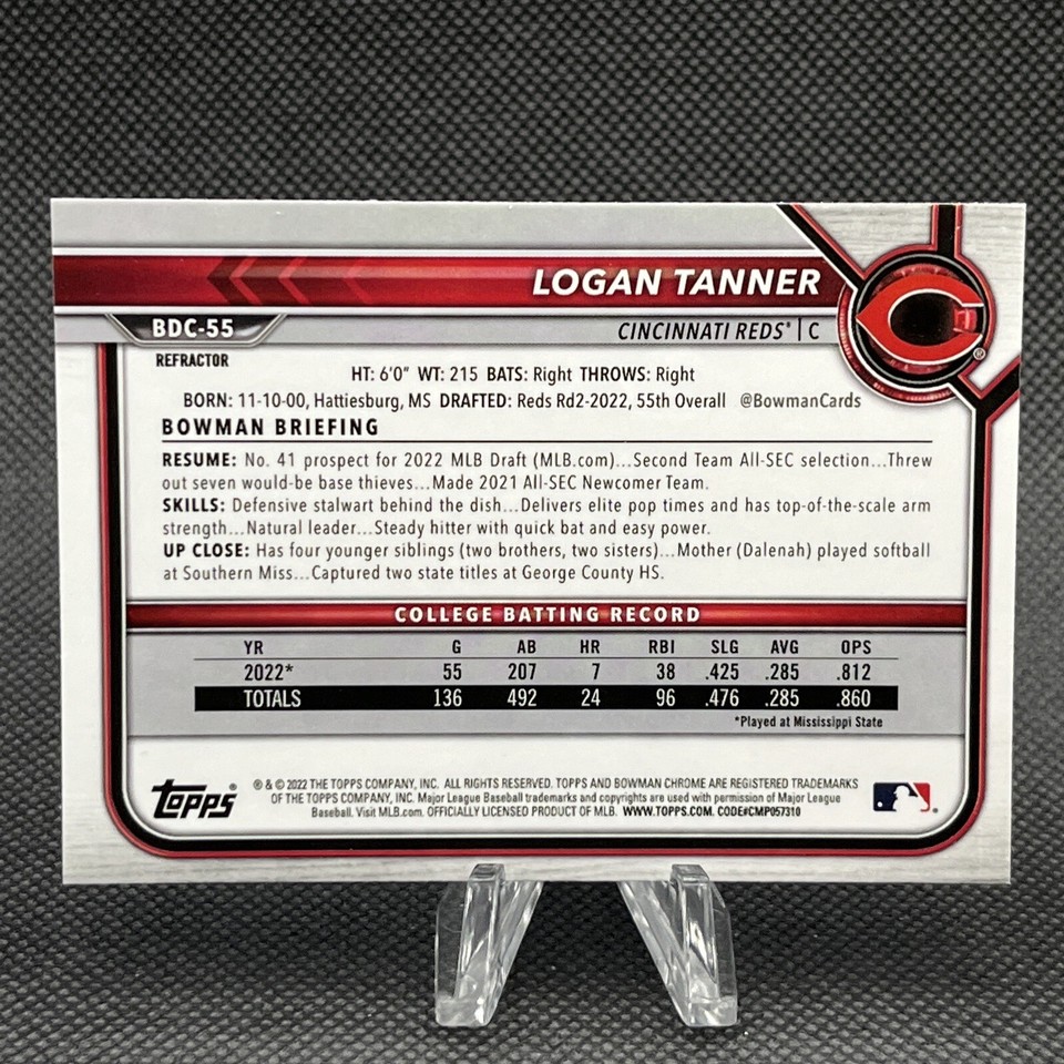 2022 Bowman Draft Chrome Logan Tanner 1st Bowman Refractor #BDC-55 - Reds | eBay