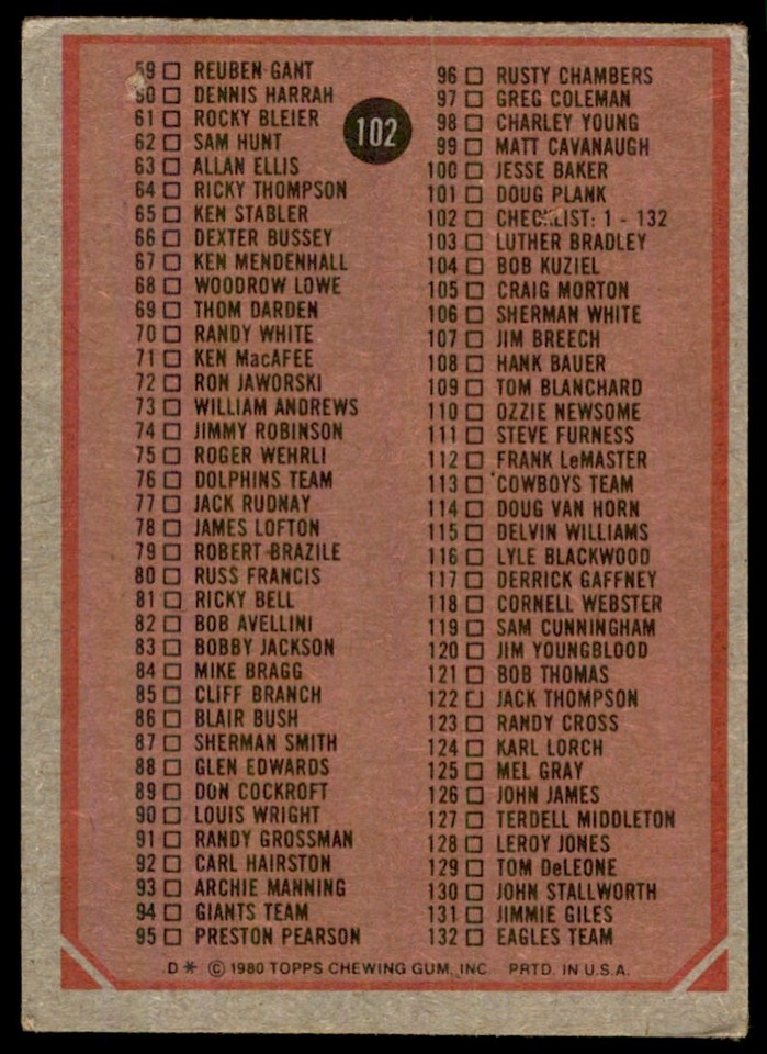 1980 Topps #102 Checklist 1-132 FbfBKg | eBay